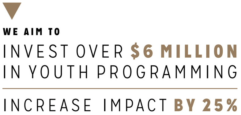 Home - Emeril Foundation Campaign
